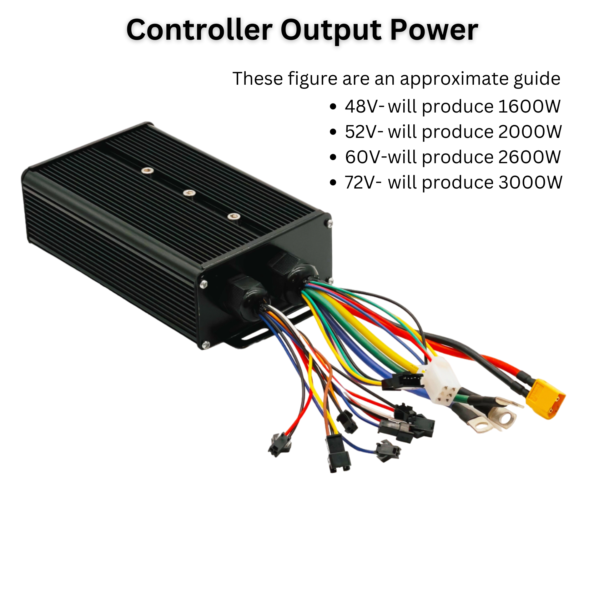 Square Wave Ebike Controller ESC In Black 1000W 2000W 3000W 45 Amp ...