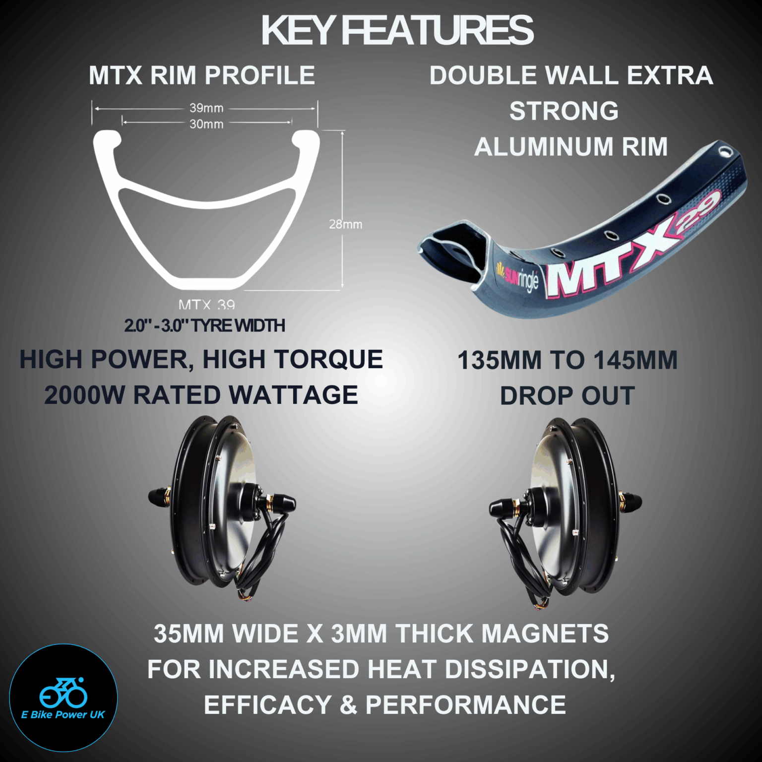 The Ultimate Electric 2000W 52V 28AH Rear Wheel EBike Conversion Kit ...