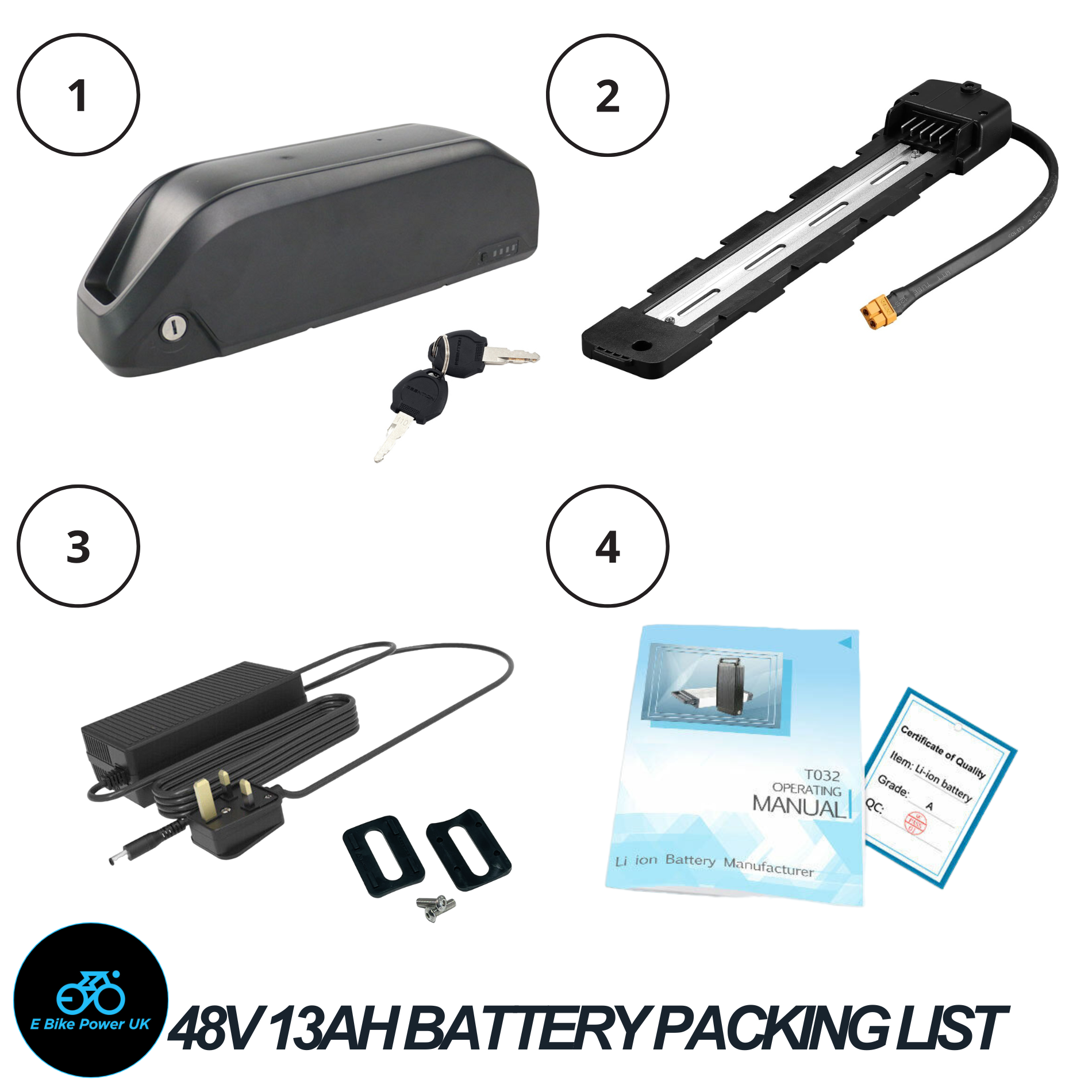 Electronic Battery Conversion Chart
